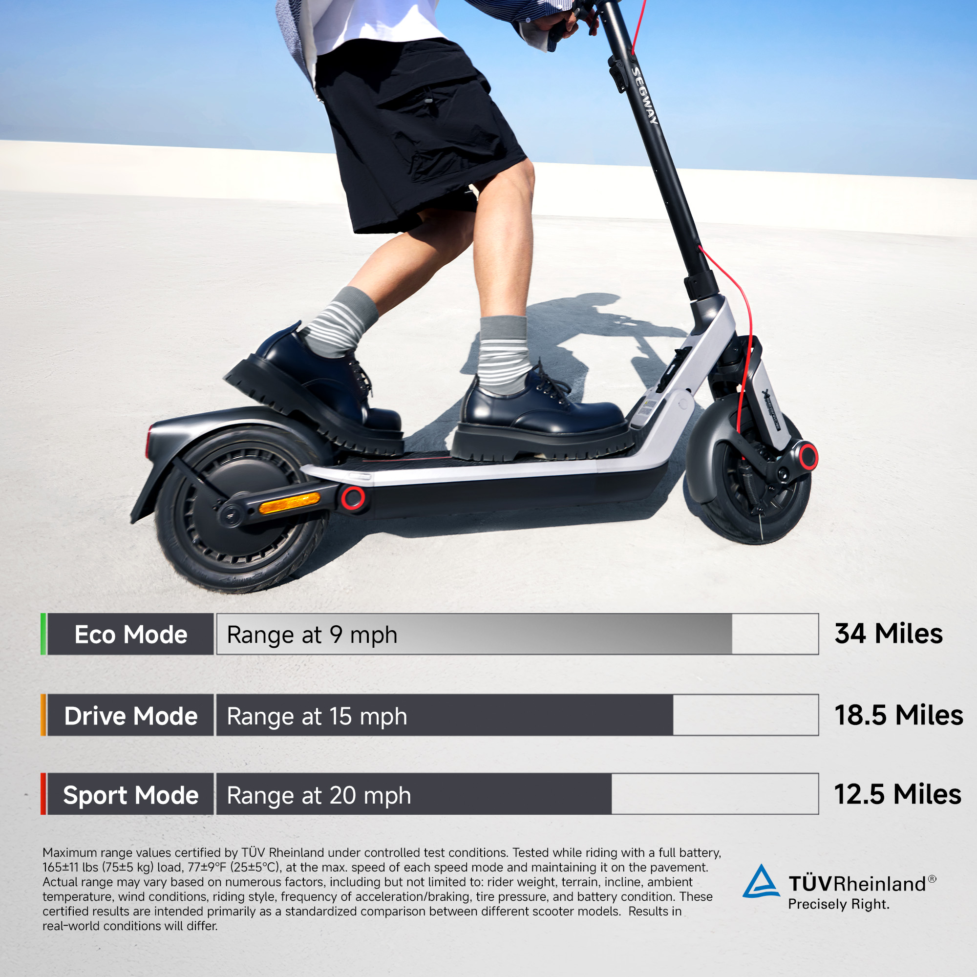 Segway E3 Pro Electric Scooter, 20 mph Max Speed, 34 Miles Max Range ...