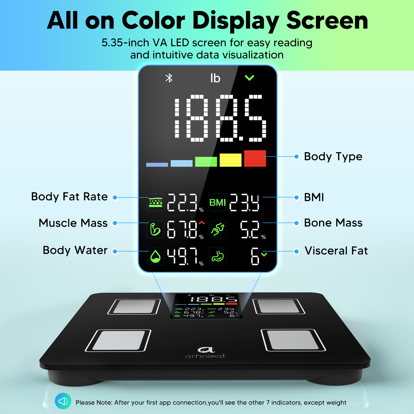 Arboleaf Smart Scale Digital Bathroom Scale - 14 Body Data Analysis ...