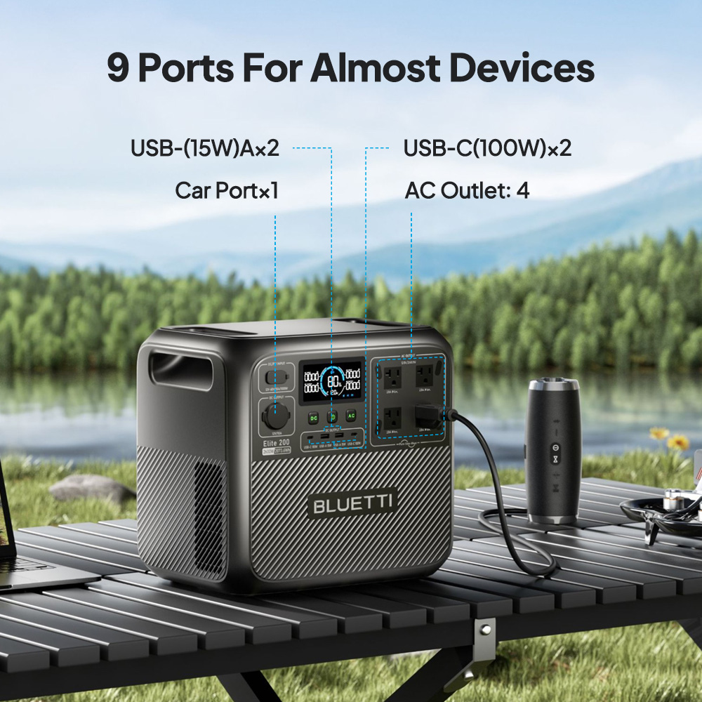 BLUETTI Elite 200 V2 Solar Generator, 2073.6Wh Power Station w/ 2 200W Solar Panel, 4 AC Outlets ...