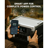 OUKITEL P1000 Plus 1800W/1024Wh Power Station with 200W Solar Panel, 1200W Fast Charging, Solar ...