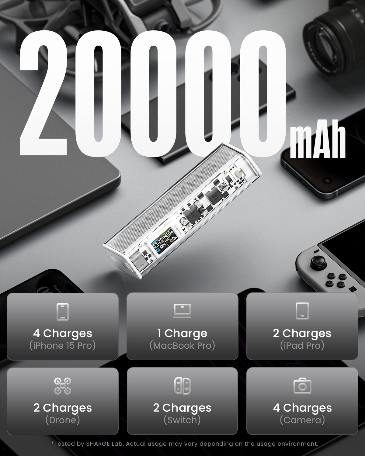 SHARGEEK 140 Power Bank, 140W Output 20000mAh Portable Charger with ...