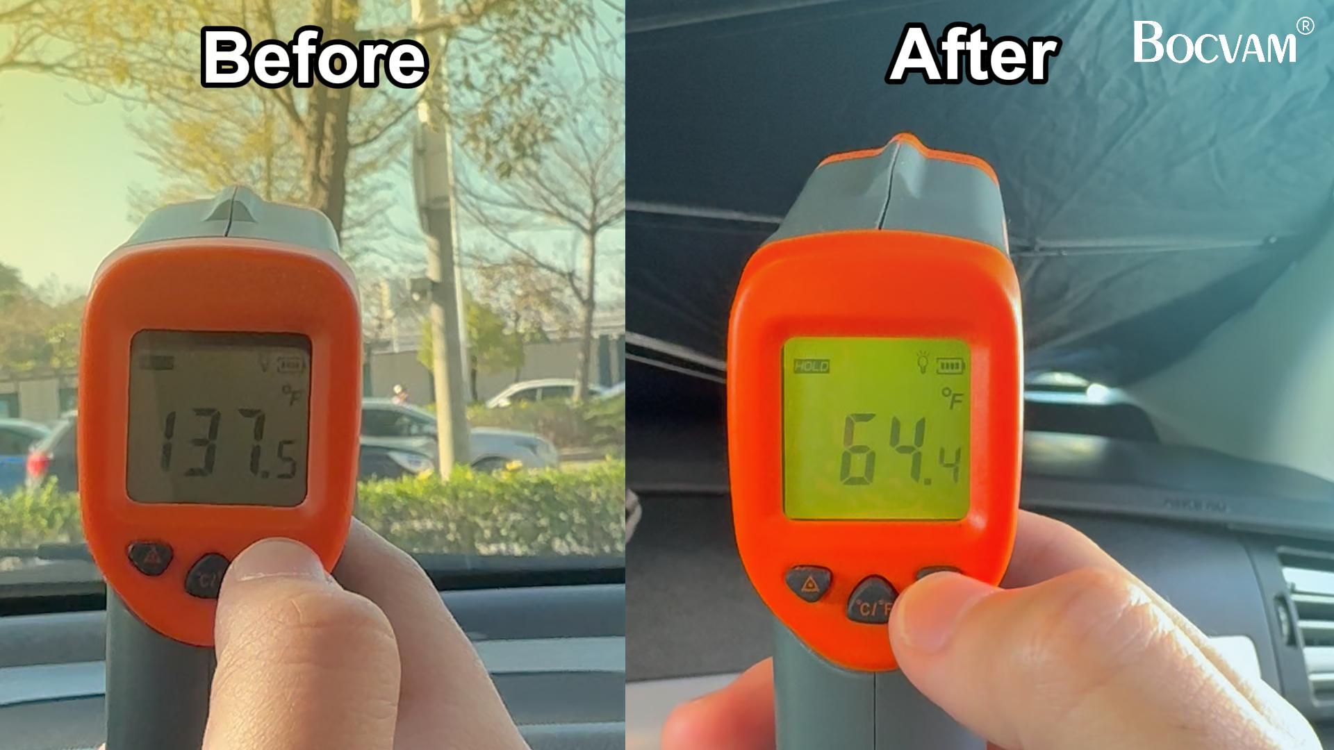 Windshield Sun Shade Umbrella for kia k5 2021-2025, 360 Rotation ...