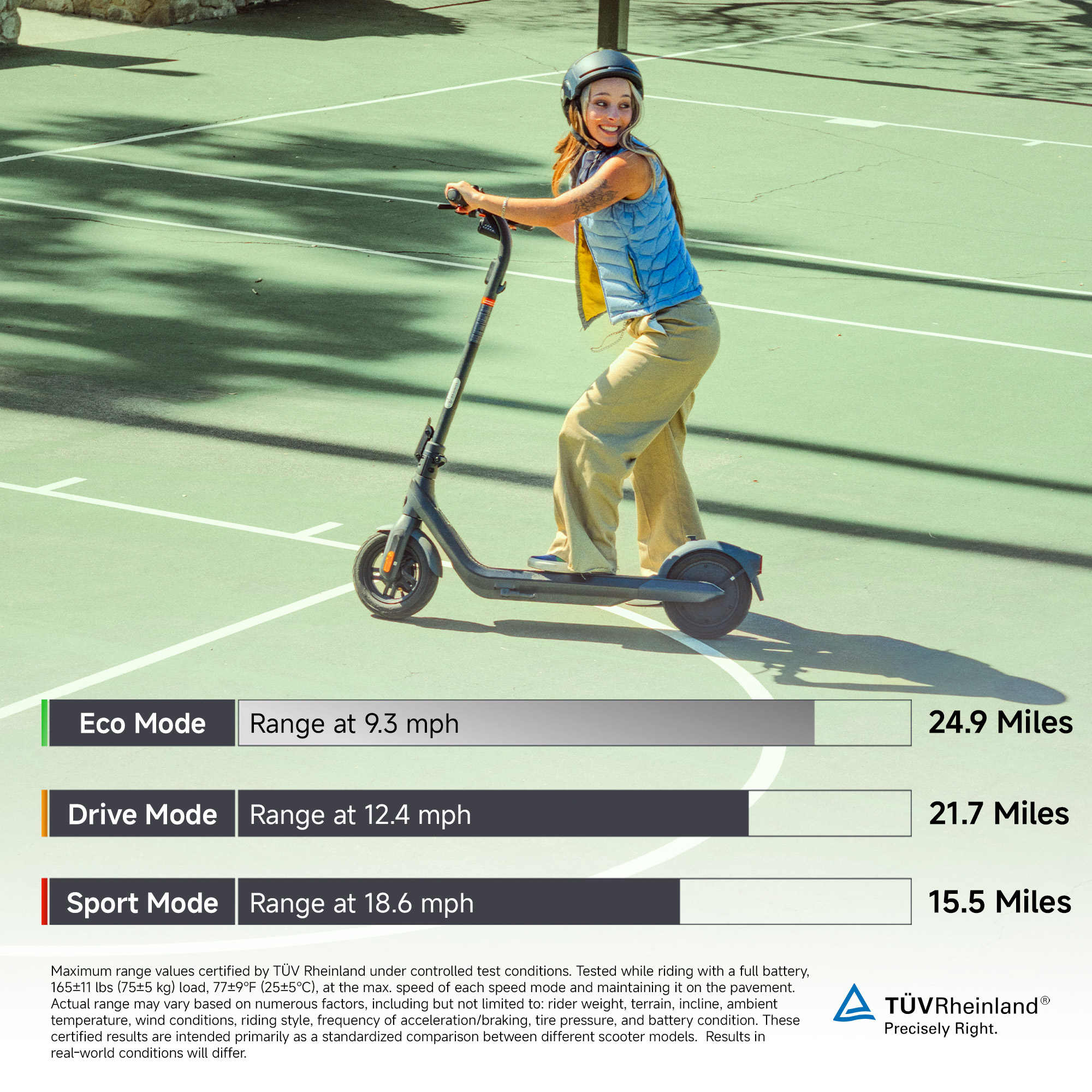 Segway E2 Pro Electric Scooter, 18.6 mph Max Speed, 21.7 Miles Max ...