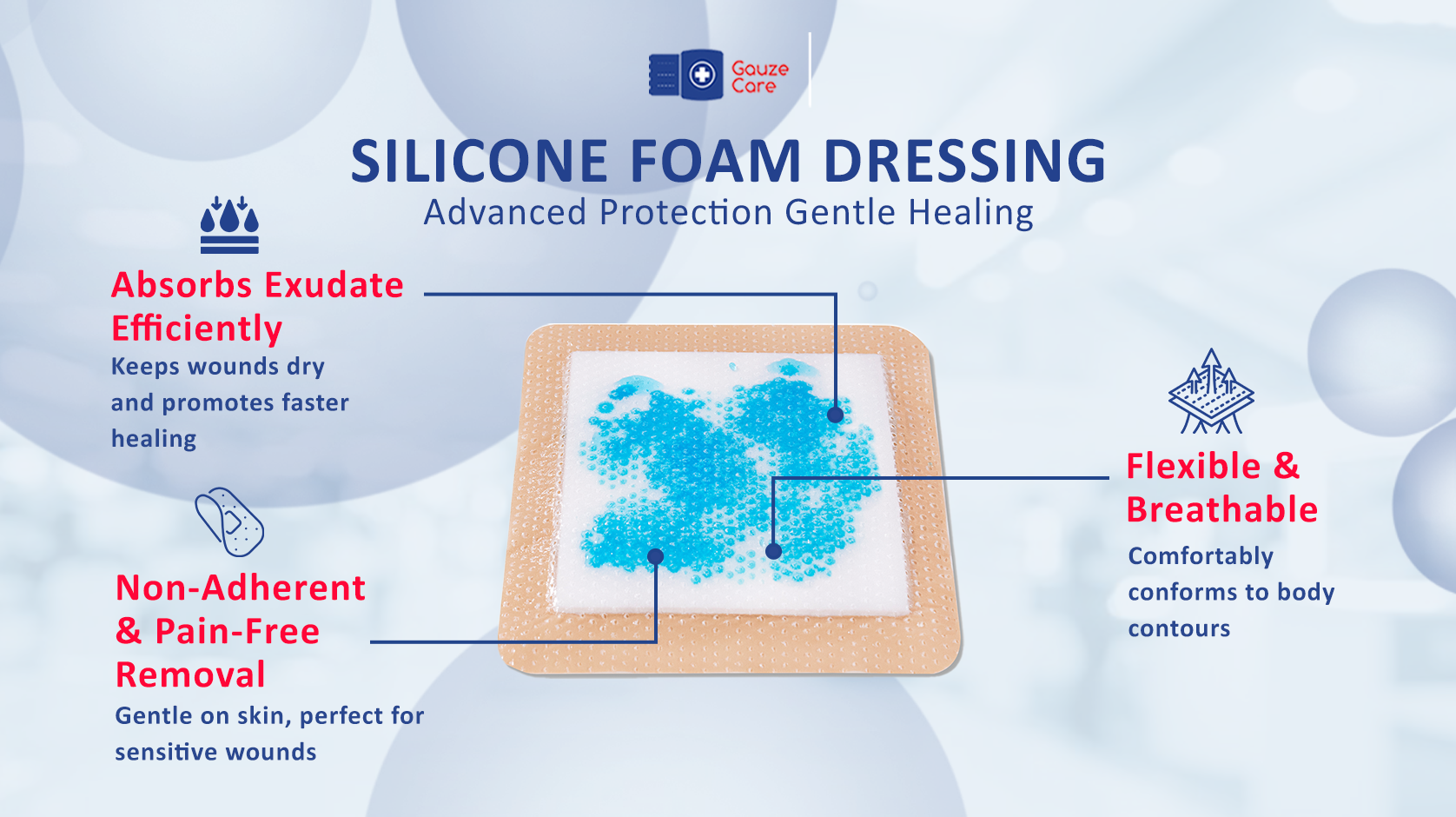 GauzeCare Silicone Foam Dressing 2x2 (Pack of 20) – Waterproof Wound ...