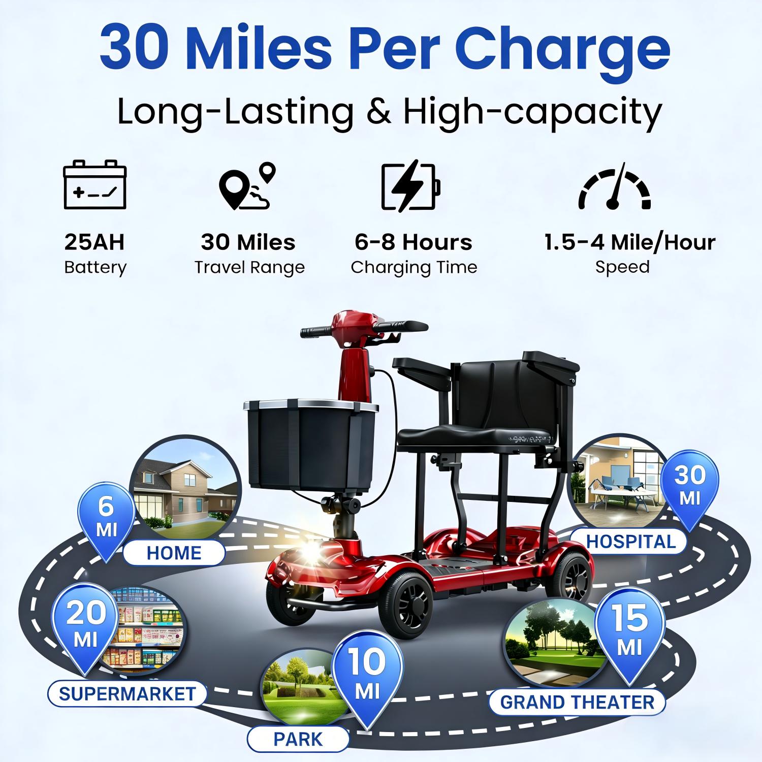 Easwe Electric Mobility Scooter for Adults Seniors 30 Miles Long Range ...