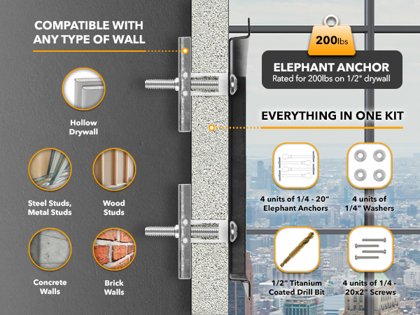 CondoMounts Elephant Metal Stud Anchors | 200lbs Drywall Anchor | 25 ...