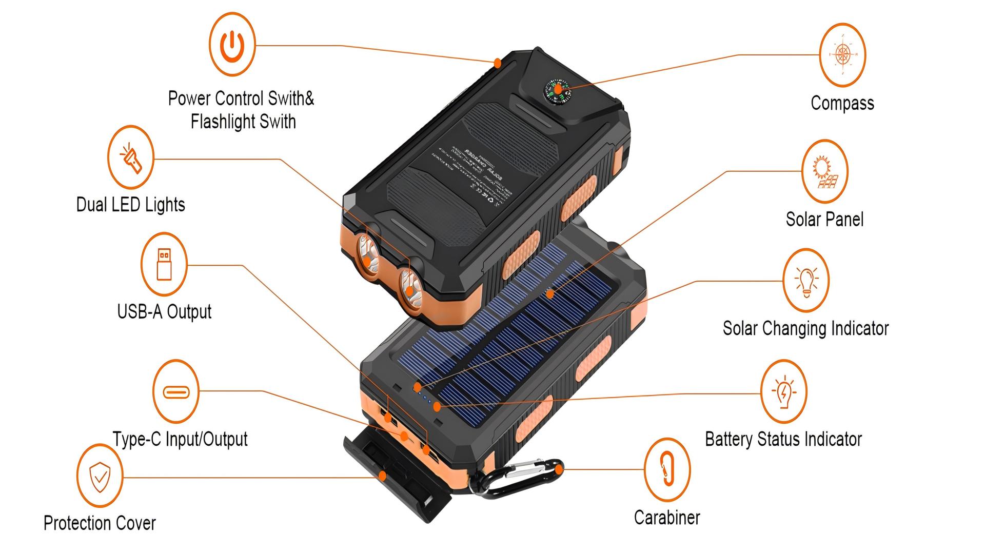 38800mAh Super Capacity Solar Charger with 2 LED Light Flashlight ...